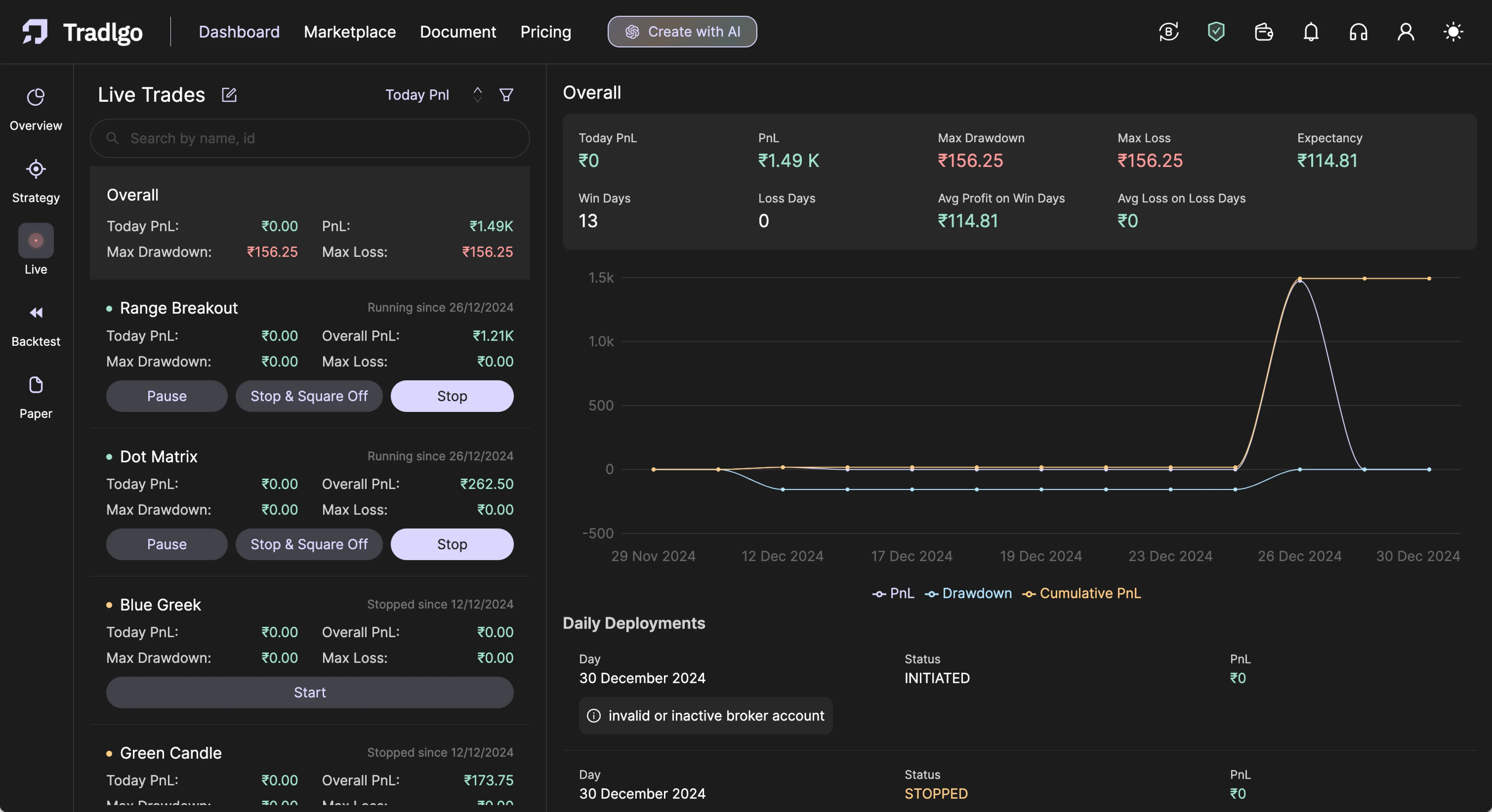 Best Algo Trading App & Backtesting Platform India | Tradlgo