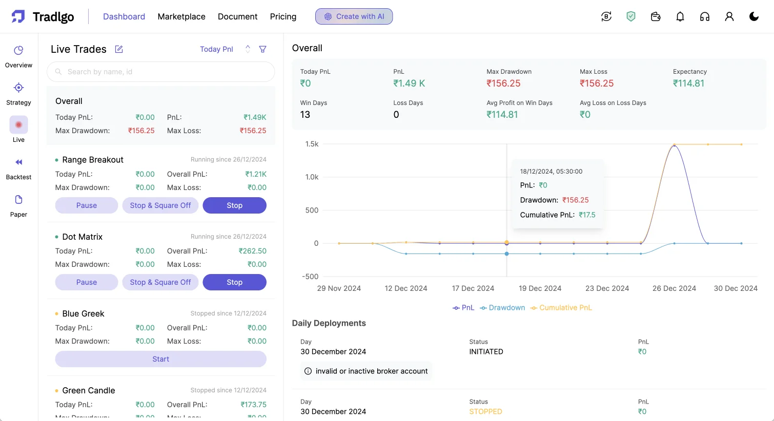 Best Algo Trading App & Backtesting Platform India | Tradlgo